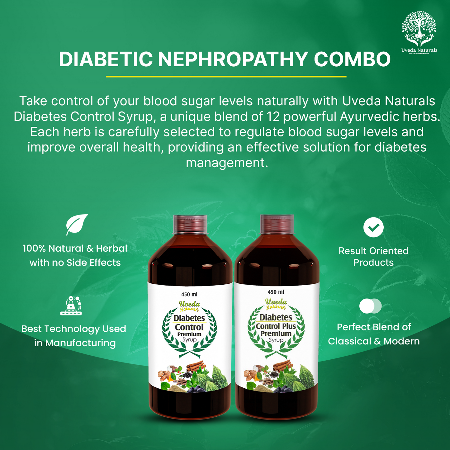 Diabetes Management Combo – Uveda Naturals