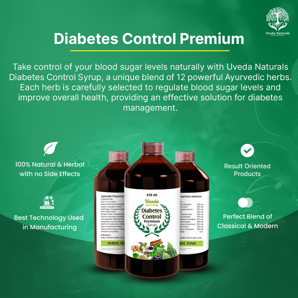 Diabetes Control Syrup – Uveda Naturals