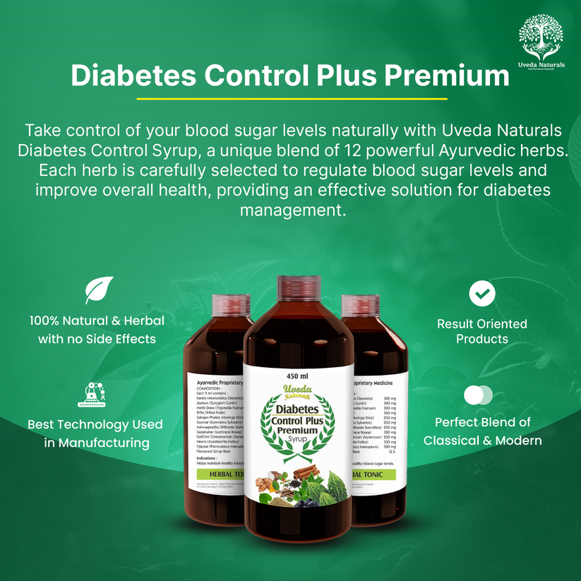 Diabetes Control Plus Premium – Uveda Naturals