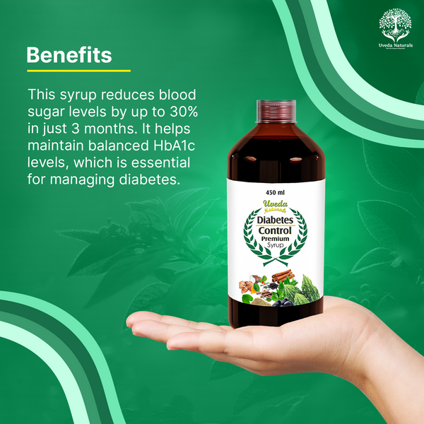 Diabetes Control Syrup – Uveda Naturals