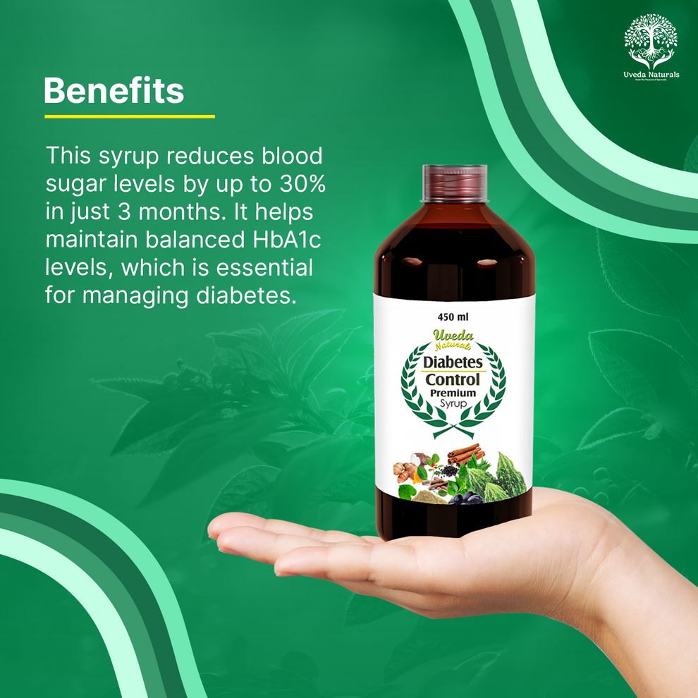 Diabetes Control Syrup – Uveda Naturals