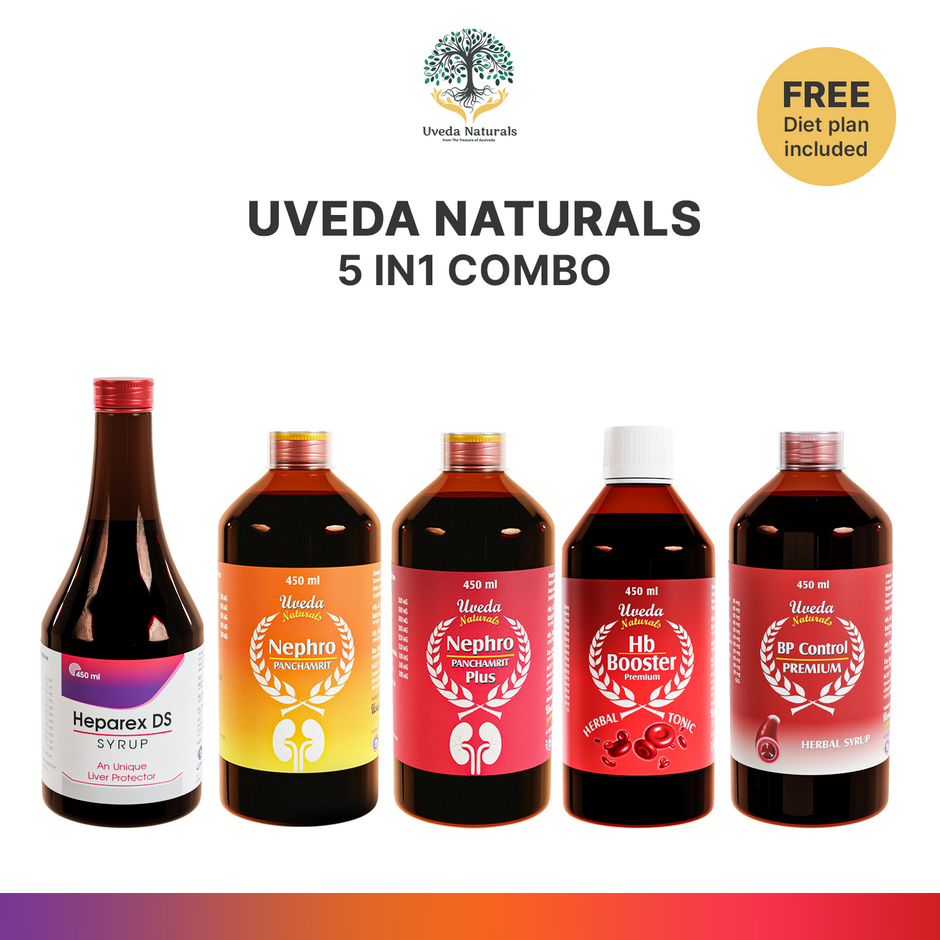 Ayurvedic Herbal Products with No Side-Effects – Uveda Naturals